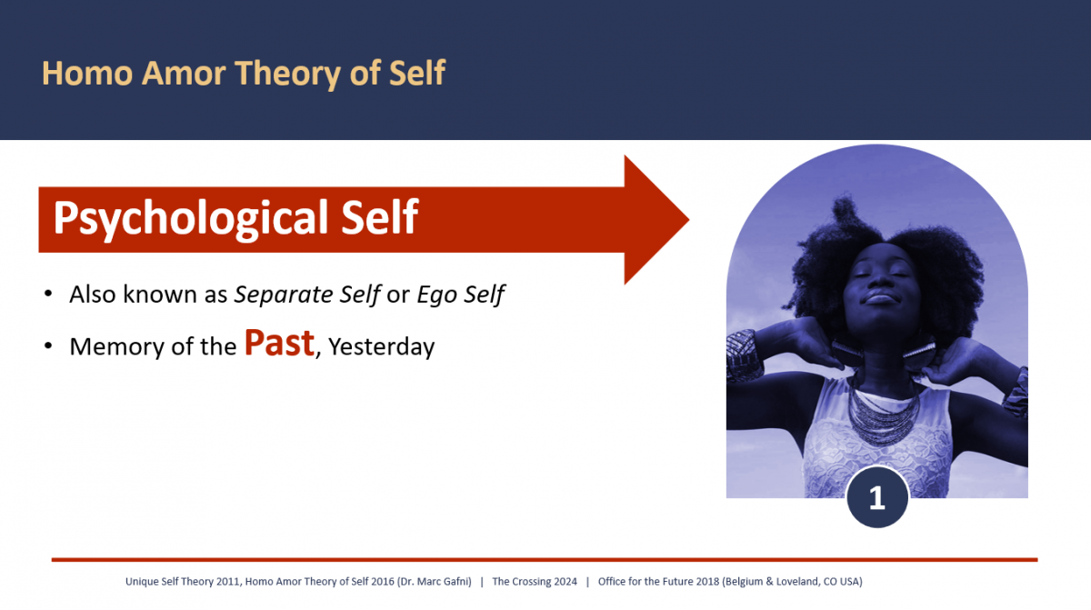 The Three Selves: A Memory of the Future – Center for World Philosophy ...