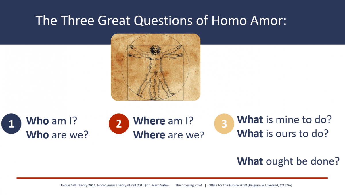 The Three Selves: A Memory of the Future – Center for World Philosophy ...